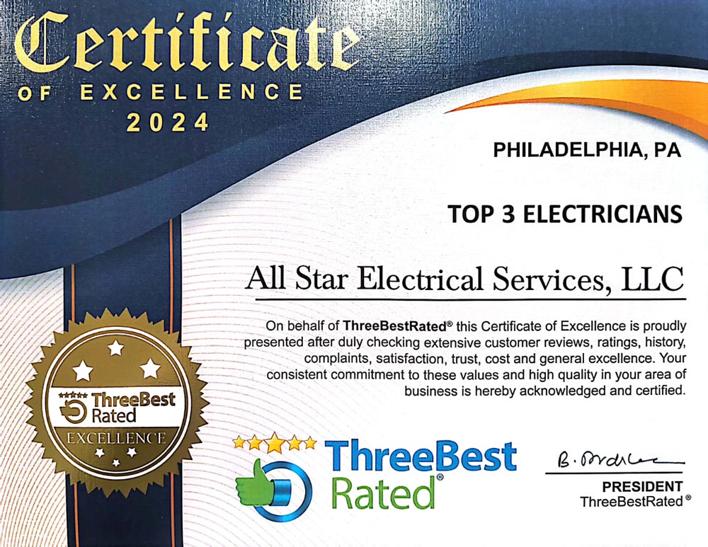 Electrician Services, Electrical Panel Upgrade, Electrical Contractor ...